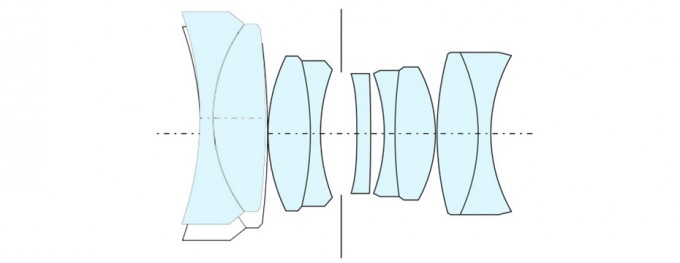 How To Test For A Decentered Lens – The Camera Forum®