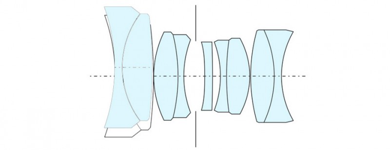 How To Test For A Decentered Lens – The Camera Forum®